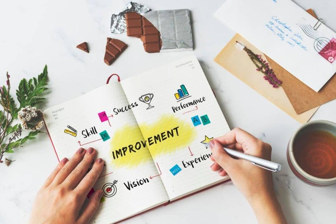 11 Tips Cara Merubah Diri Menjadi Sosok yang Lebih Baik